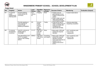 school-development-plan-2015-2018.pdf
