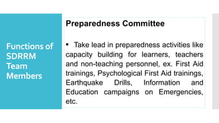 SCHOOL-DRRM-TEAM.pptx