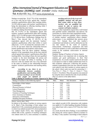 School effectiveness-and-improvement-contribution-of-teacher ...