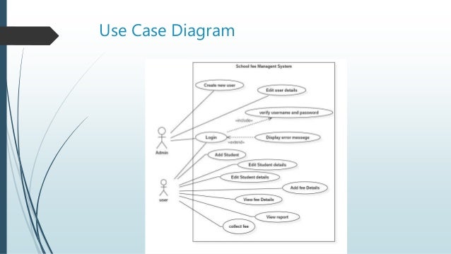 School fee-management-system
