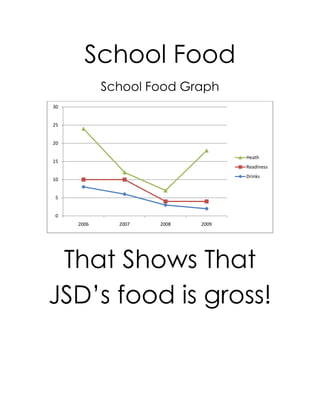 School Food | DOCX