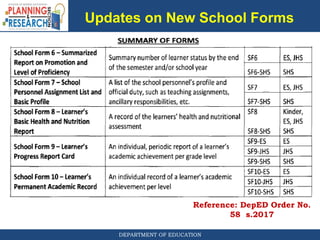 School-Forms-and-Checking-1.pptx