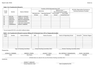 School-Forms-Checking-Report.docxJHJHJHJHJHJHJHJHJHJH | PPT