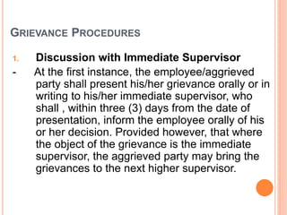 school-grievance-committee presentation for educational purposes only ...