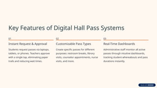 School-Hall-Pass-System-Modernizing-Student-Movement-Management.pptx