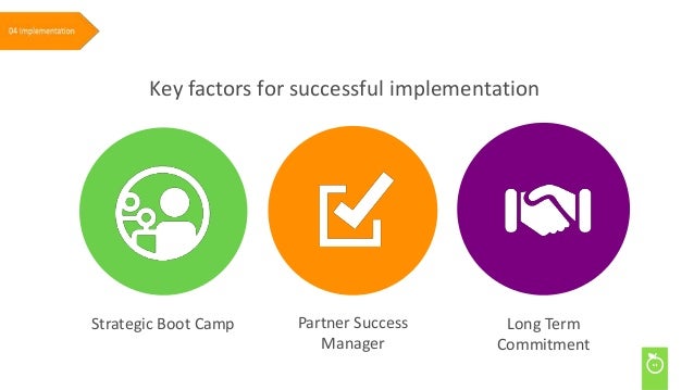School improvement-formula