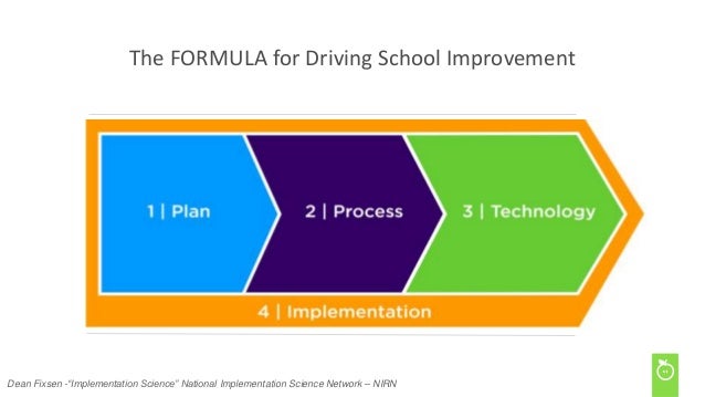 School improvement-formula