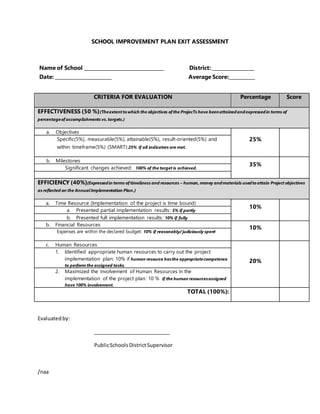 School improvement-plan-exit-assessment-form[1] | DOCX