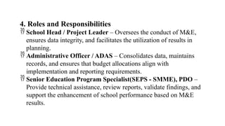 School-Improvement-Plan-Outline in Writing | PPTX