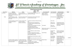 School-Improvement-Plan-Sy-2020-2023School-Improvement-Plan-Sy-2020 ...