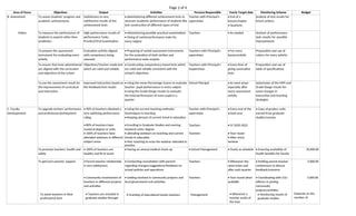 School-Improvement-Plan-Sy-2020-2023School-Improvement-Plan-Sy-2020 ...