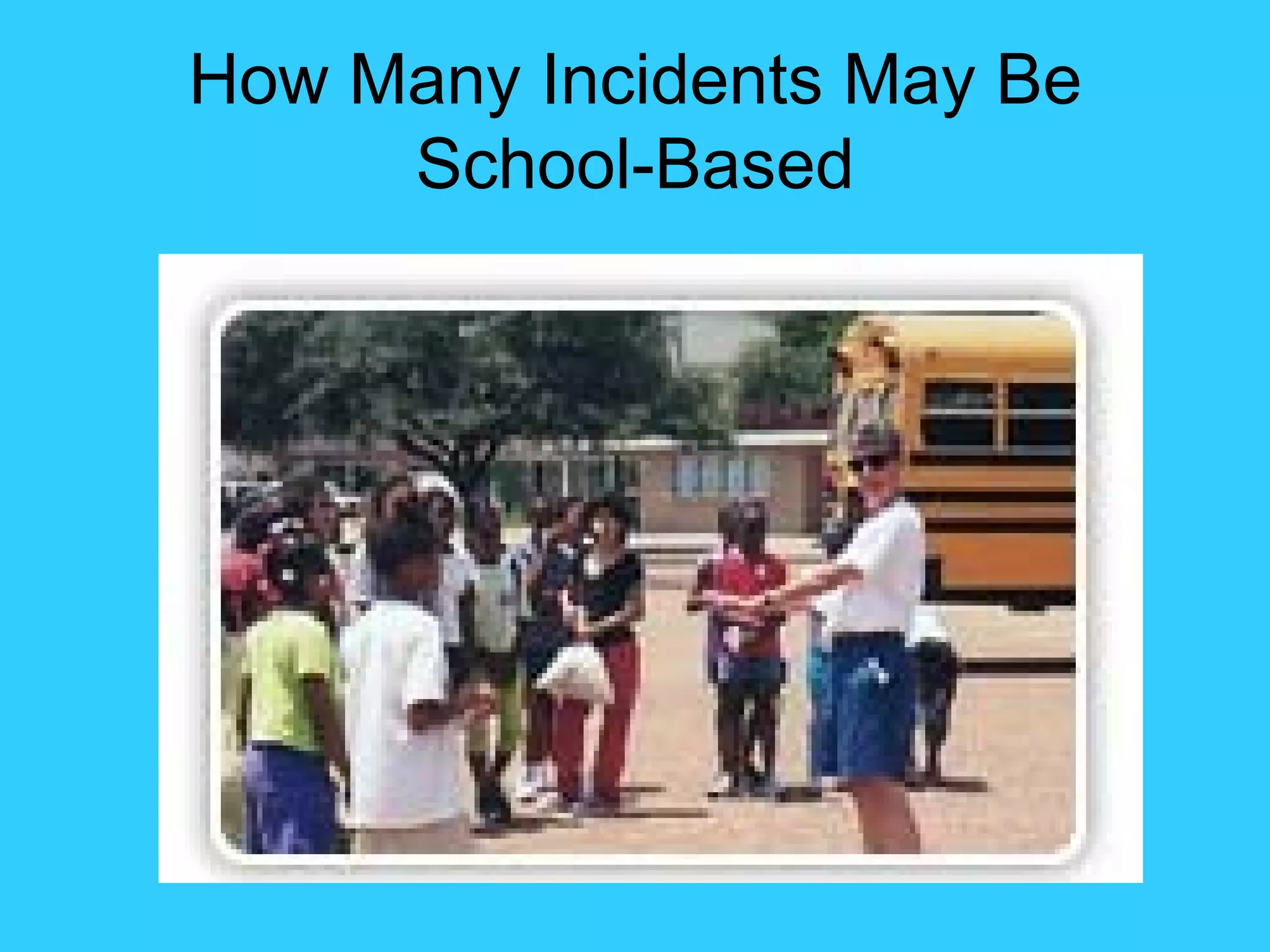 School Incident Management Presentation | PPT