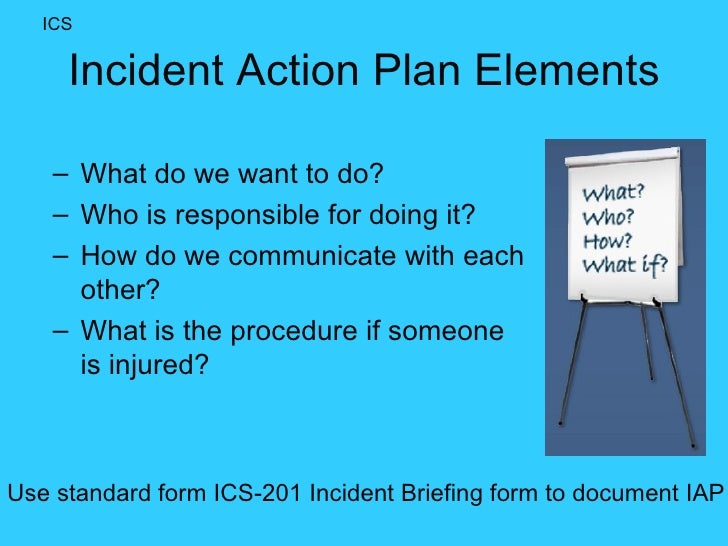 School Incident Management Presentation
