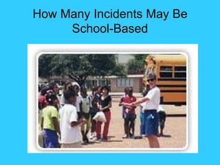 School Incident Management Presentation | PPT