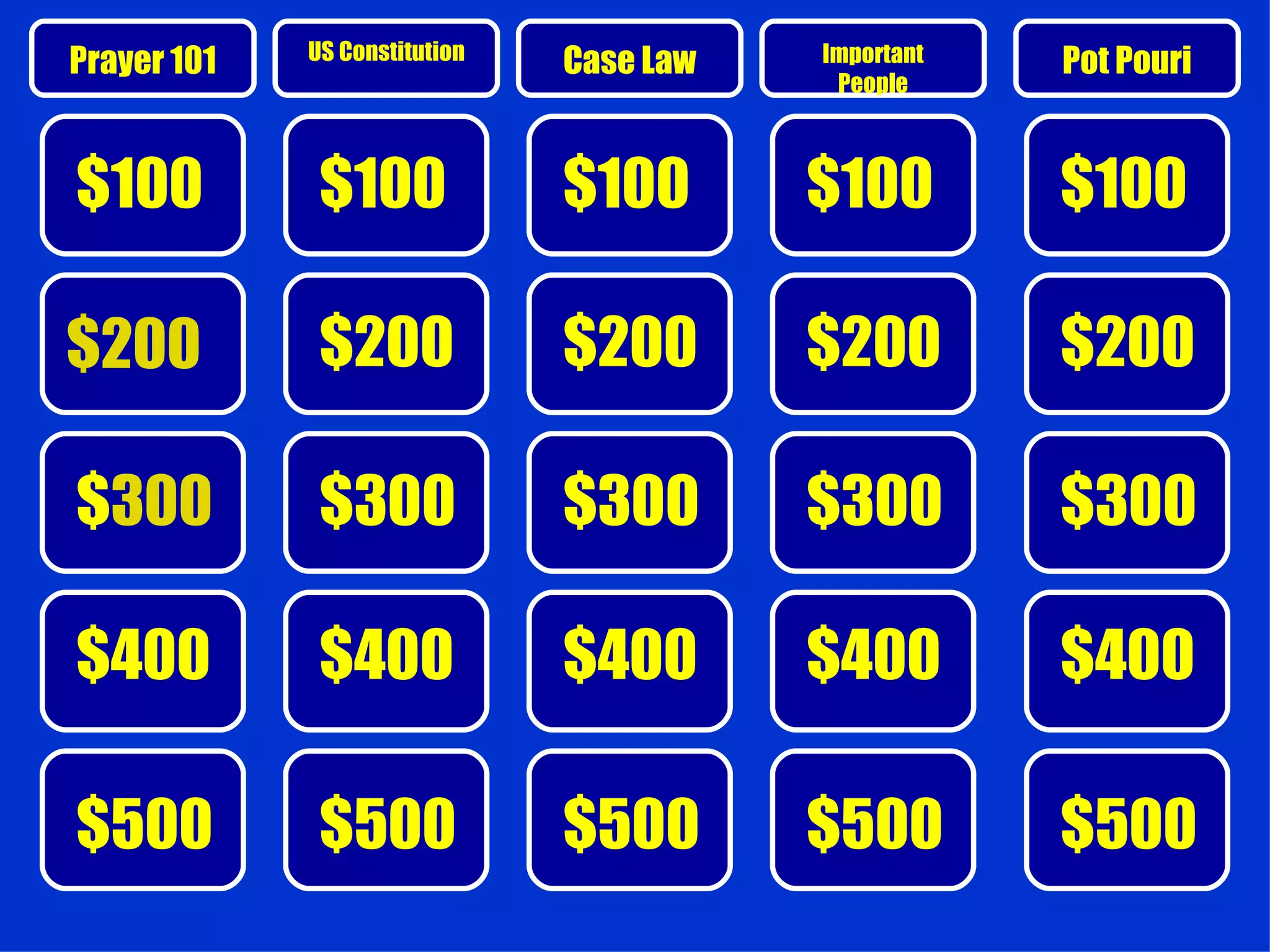 School Law Jeopardy | PPT
