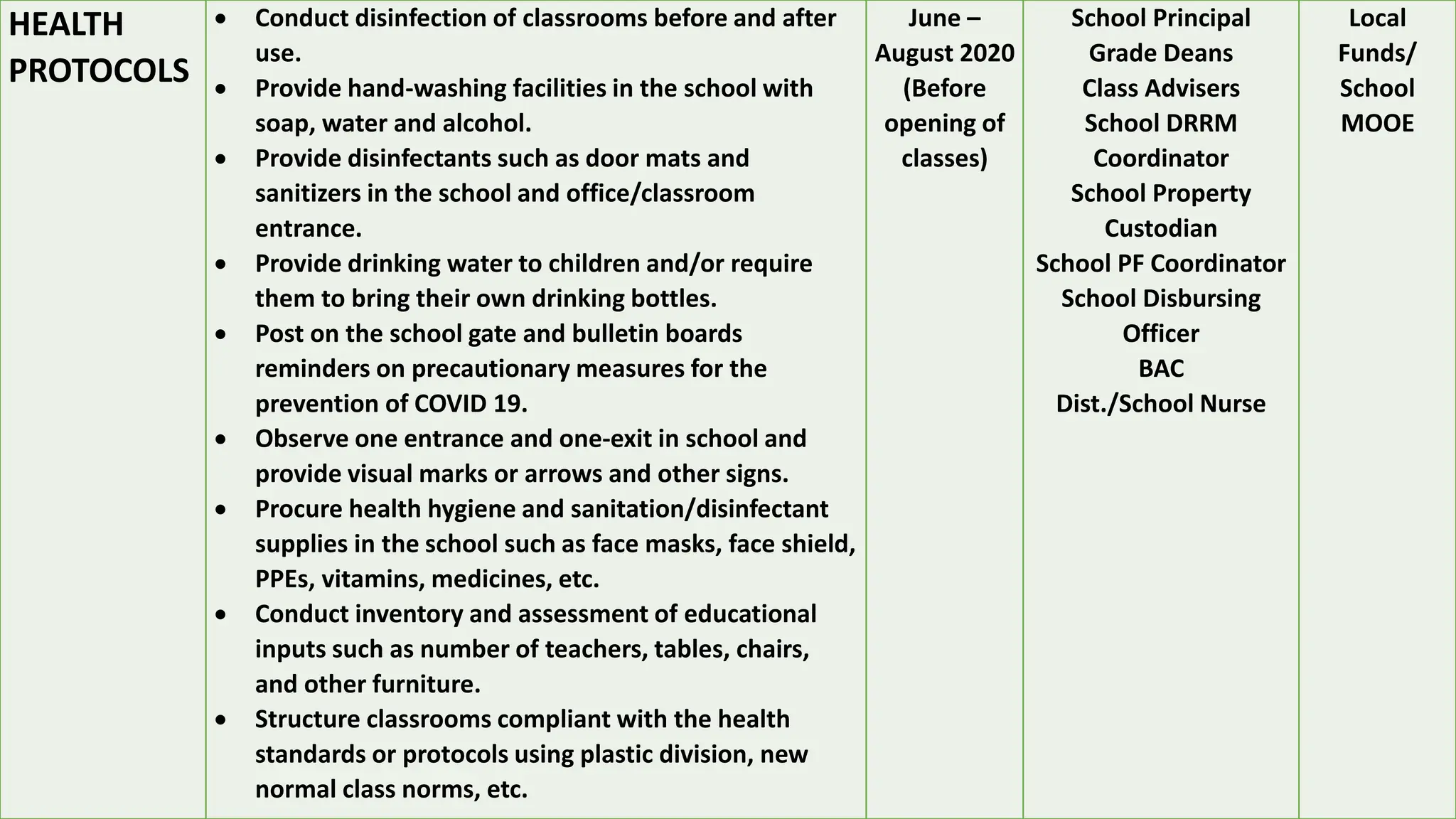 SCHOOL-LEARNING-CONTINUITY-PLAN-PPT.pptx