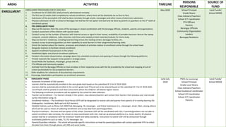 SCHOOL-LEARNING-CONTINUITY-PLAN-PPT.pptx