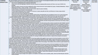 SCHOOL-LEARNING-CONTINUITY-PLAN-PPT.pptx