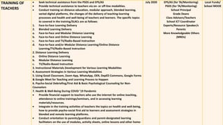 SCHOOL-LEARNING-CONTINUITY-PLAN-PPT.pptx