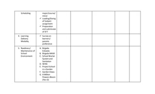 School-Learning-Delivery-Implementation-Plan.docx