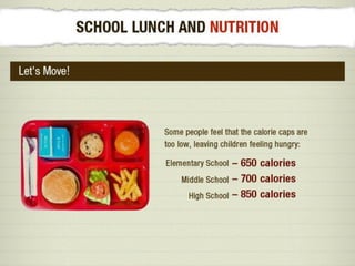 Should School Lunch Be Regulated? Facts & Infographic | PPT