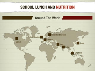 Should School Lunch Be Regulated? Facts & Infographic | PPT