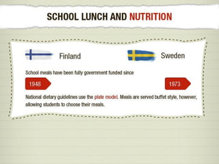 Should School Lunch Be Regulated? Facts & Infographic | PPT