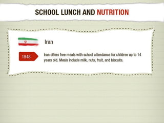 Should School Lunch Be Regulated? Facts & Infographic | PPT