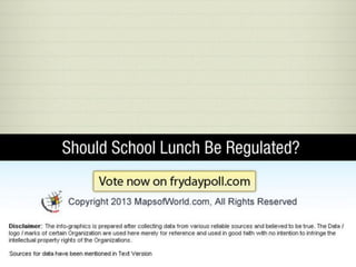 Should School Lunch Be Regulated? Facts & Infographic | PDF