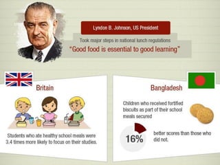 Should School Lunch Be Regulated? Facts & Infographic | PDF