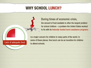 Should School Lunch Be Regulated? Facts & Infographic | PPT