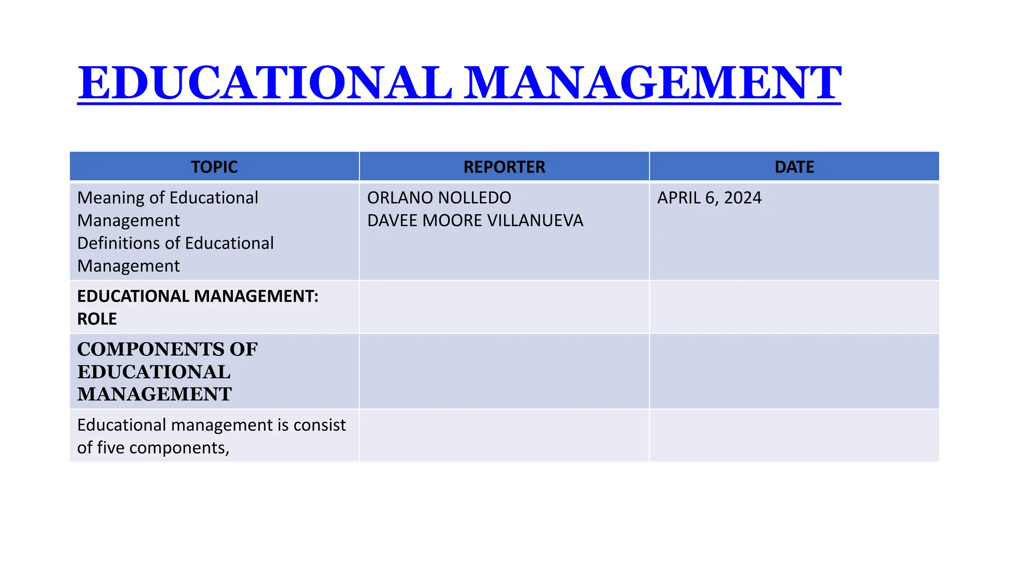 Organization and Management in Education Institution | PPTX
