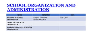 Organization and Management in Education Institution | PPTX