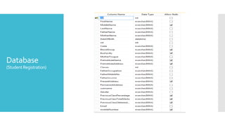 School management system | PPTX