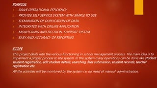 school-management-system-.pptx