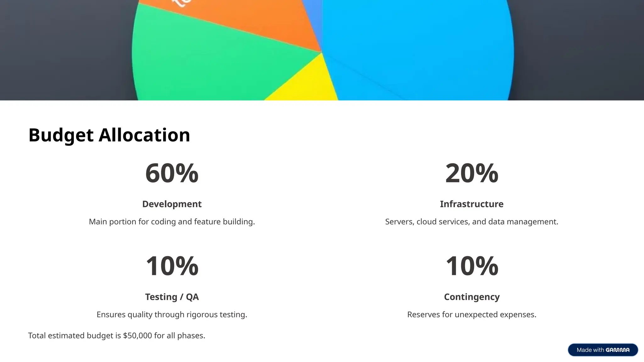 School-Management-System-Introduction.pptx