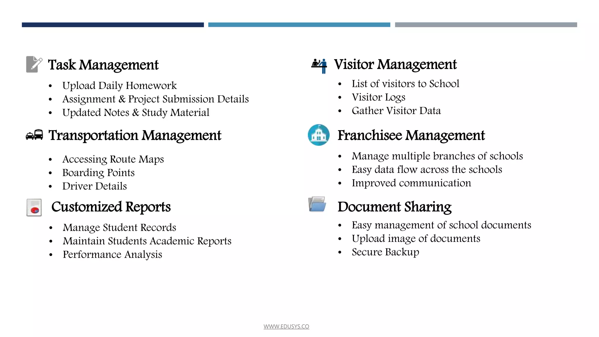 School management-system-software-erp-modules-features | PPT