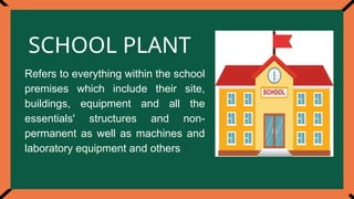 School Plant means all buildings and facilities located in the area of ...