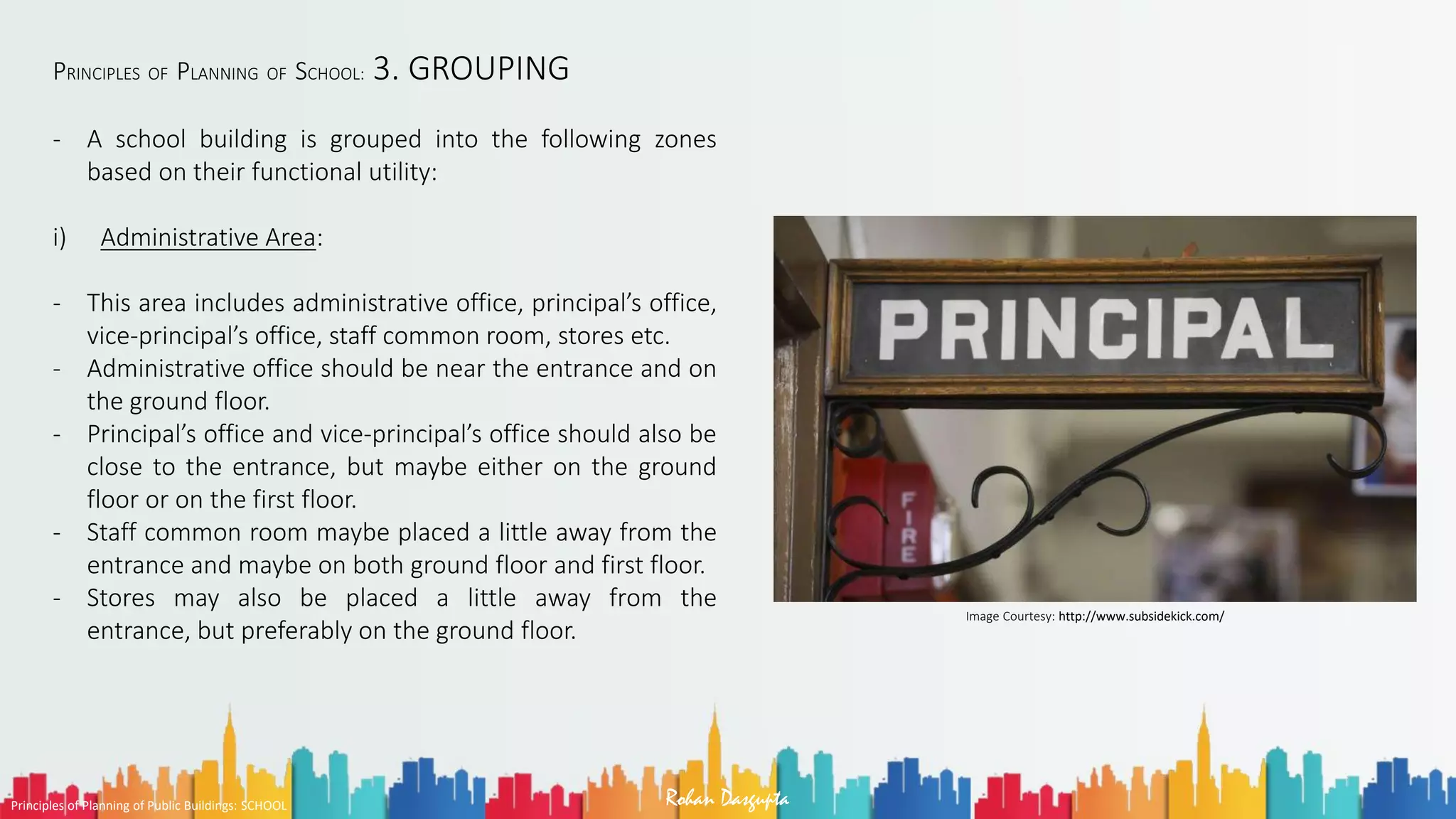 Principles of Planning of School (Public Building) | PDF