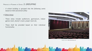 Principles of Planning of School (Public Building) | PDF