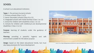 Principles of Planning of School (Public Building) | PDF