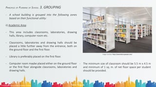 Principles of Planning of School (Public Building) | PDF