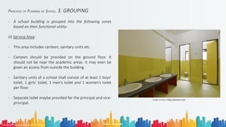 Principles of Planning of School (Public Building) | PDF
