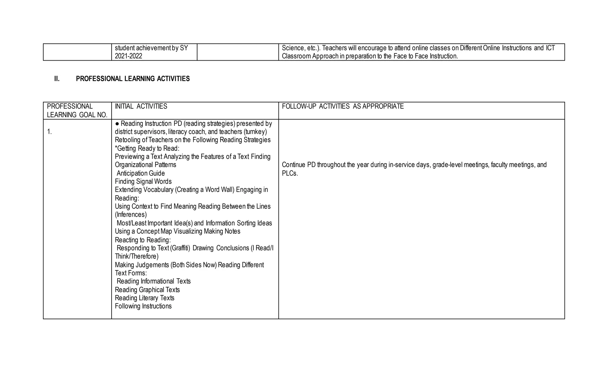 School-Professional-Development-Plan.docx