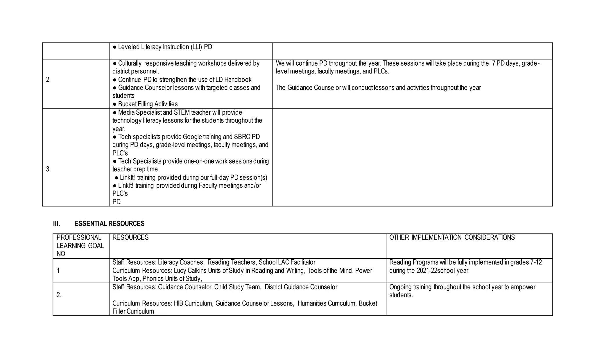 School-Professional-Development-Plan.docx