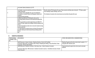 School-Professional-Development-Plan.docx