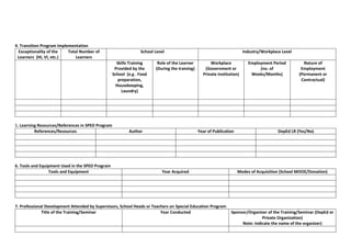 SCHOOL-PROGRAM-IMPLEMENTATION-REPORT.docx