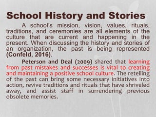 School-Rituals-Traditions-and-Ceremonies.pptx