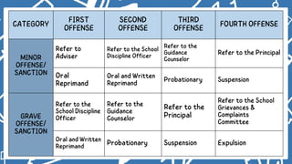 school-rules-regulations.pdf