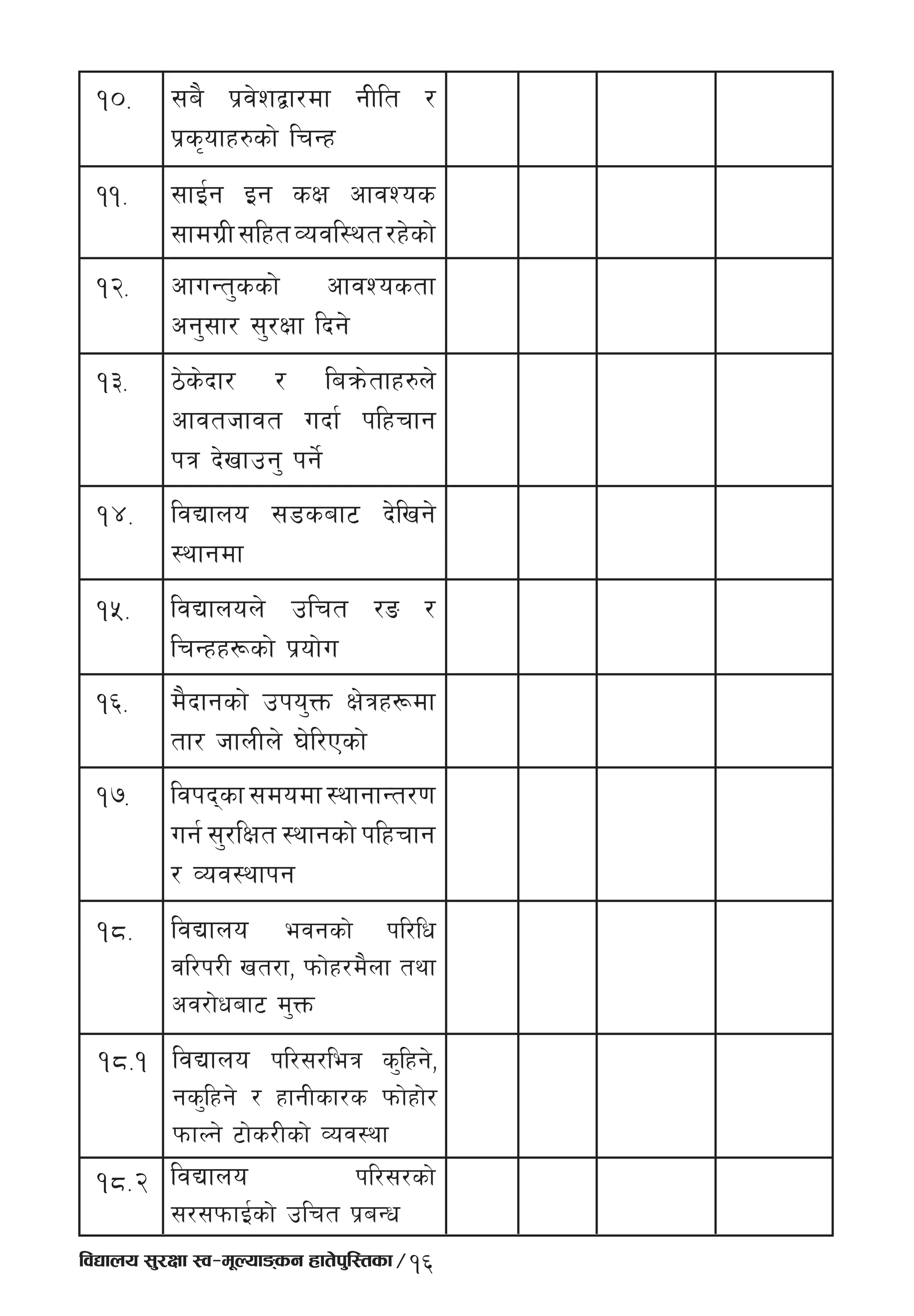 School safety-self-assessment-checklist-booklet | PDF